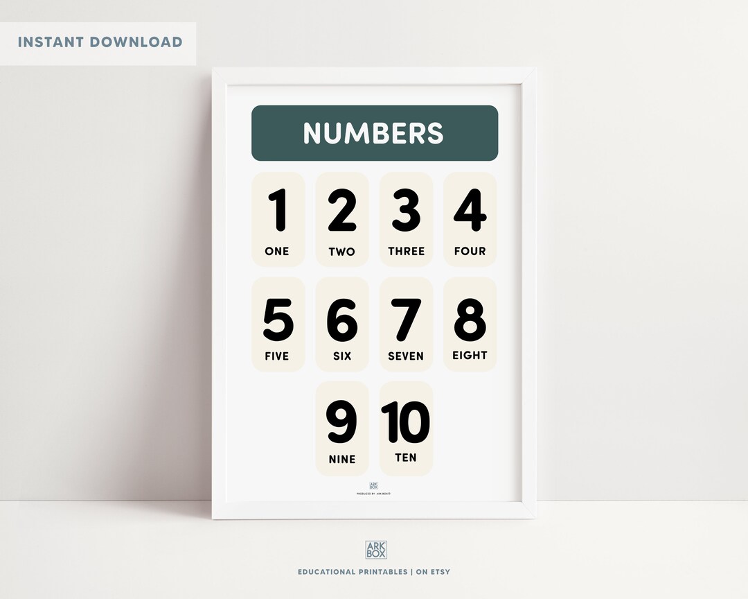 Black Numbers Print, Counting 1-10 Poster, PRINTABLE Educational Wall ...