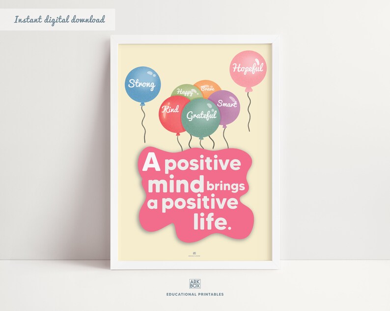 Growth Mindset Classroom Poster for Kids, Printable Motivational Wall ...