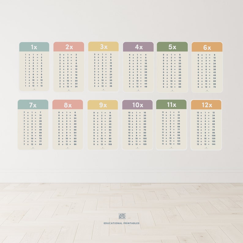 Multiplication Flashcards | Timetable Bookmarks | Learning Tool for ...