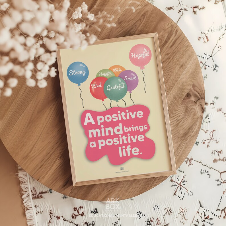 Growth Mindset Classroom Poster for Kids, Printable Motivational Wall ...