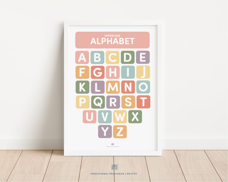 Rainbow Alphabet Poster, Handwriting Chart Print, Educational Wall Art ...