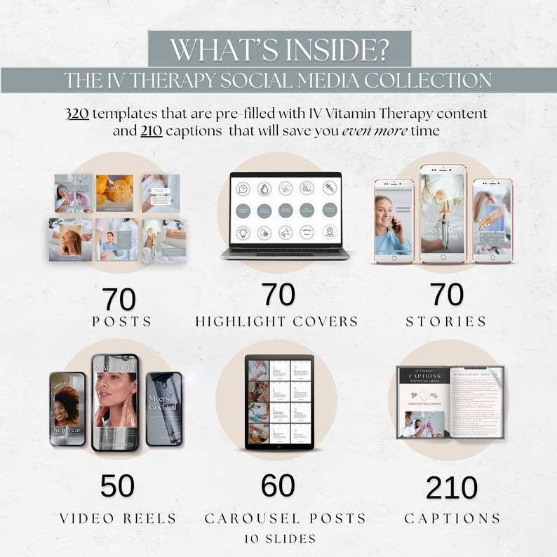 IV Therapy Post, IV Therapy Social Media, IV Therapy Instagram ...