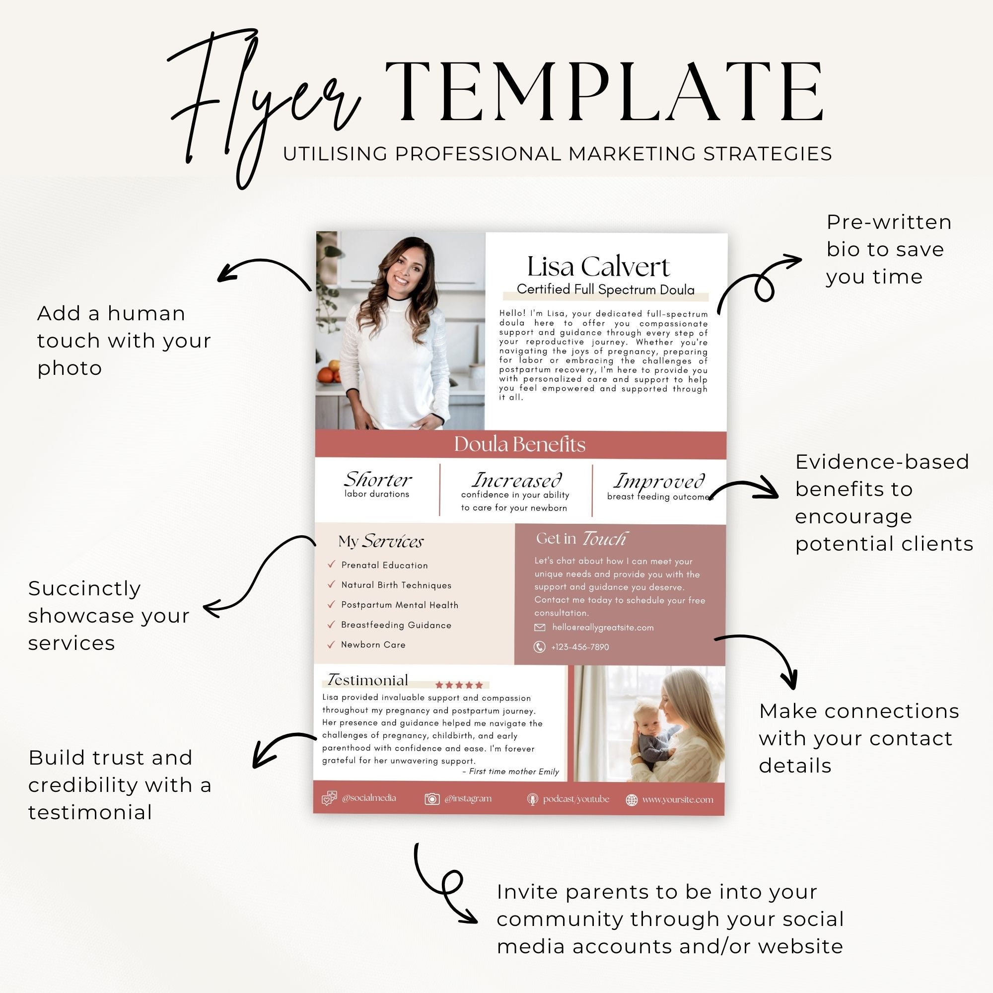 Doula Flyer, Doula Brochure, Doula Business Template, Full Spectrum ...