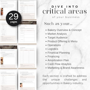 Bakery Business Plan, Small Business Plan Proposal, Startup Cake ...