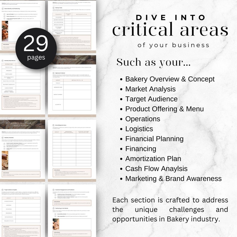 Bakery Business Plan, Small Business Plan Proposal, Startup Cake ...