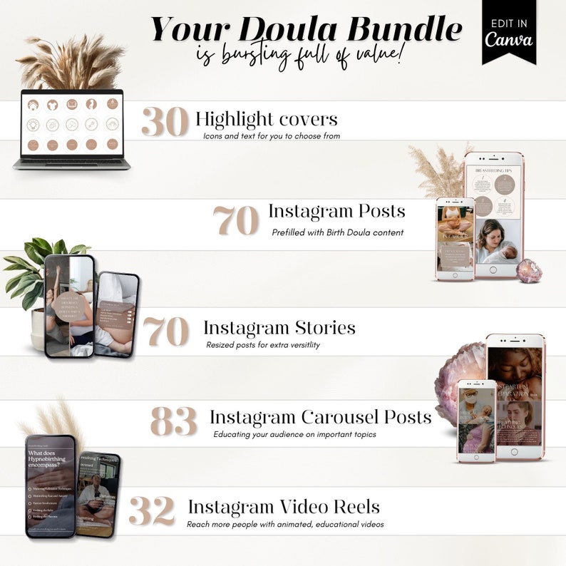 Birth Doula Content, Doula Instagram Template, Childbirth Education ...