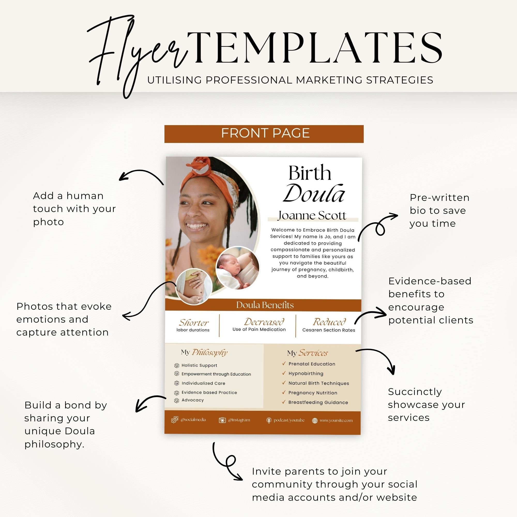 Birth Doula Brochure, Doula Business Flyer, Birth Worker Client Handout ...