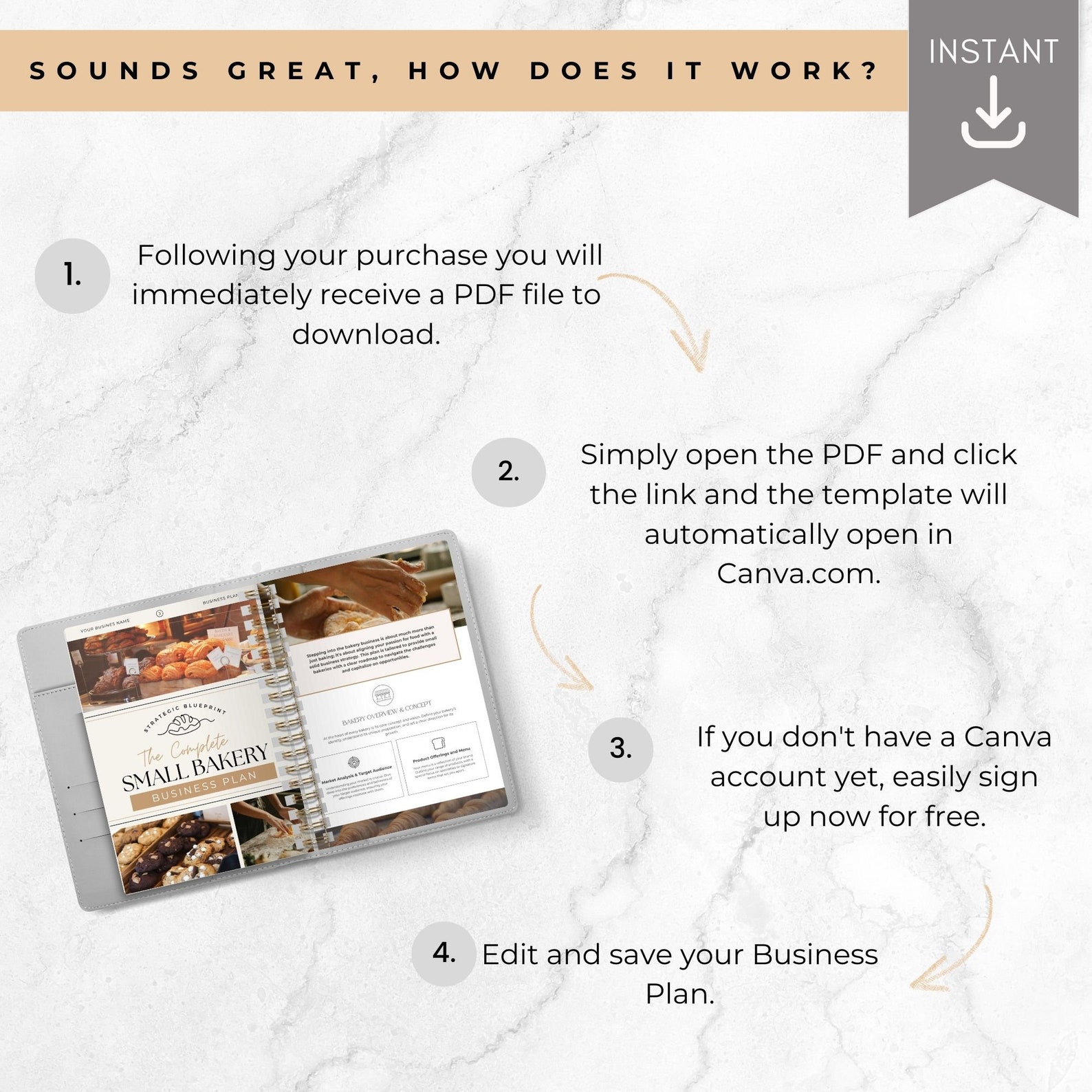 Bakery Business Plan, Small Business Plan Proposal, Startup Cake ...