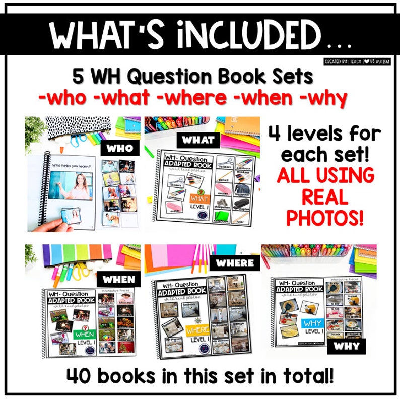 WH Question Adapted Books With Visuals | WH Question Activities - Etsy