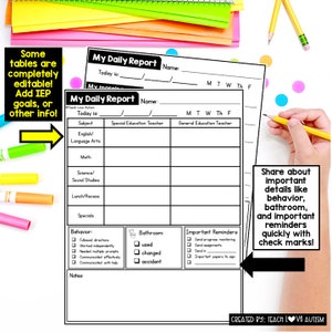 Editable School & Home Communication Logs | Back to School - Etsy