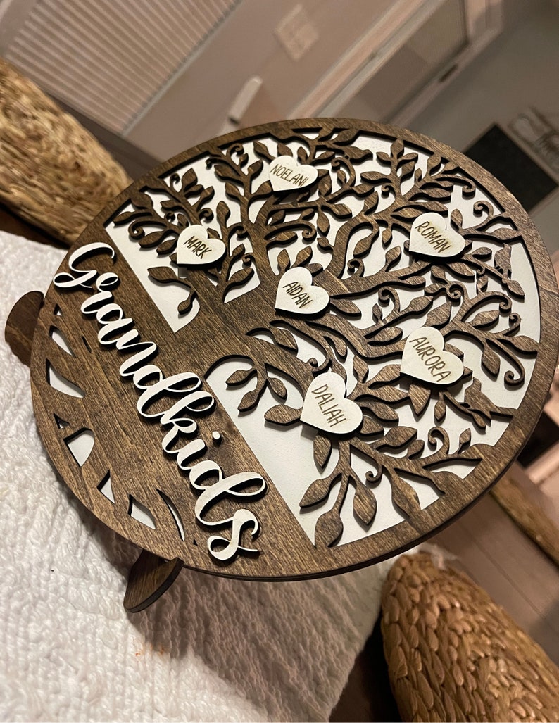 Family Tree Sign - Etsy