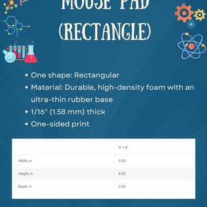 Histology Mouse Pad, Pathology Cytology Ophthalmology Mouse Pad, Skin ...