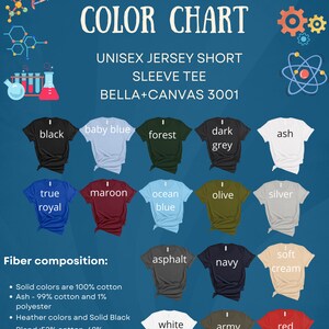 Histology Funny Shirt, Histology Cytology Pathology Lab Tech, Histology ...