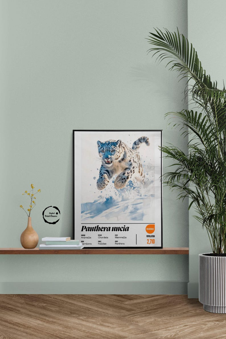 Exclusive: Stunning Snow Leopard Poster With Taxonomy & Conservation ...
