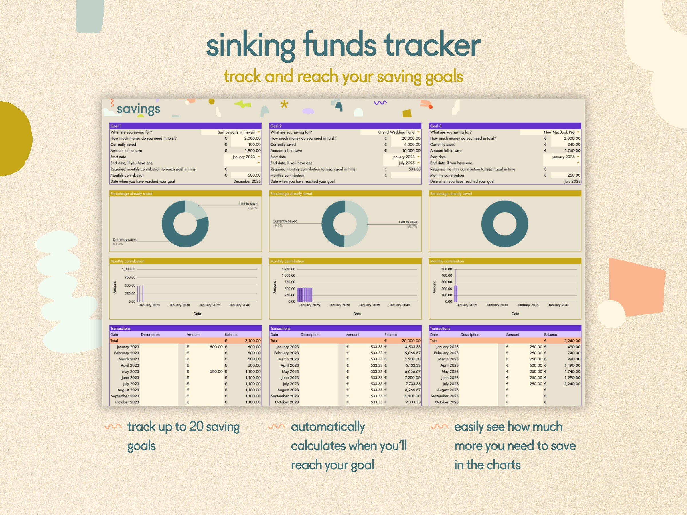 Google Sheets Debt Snowball Tracker for Couples With Monthly Income and ...