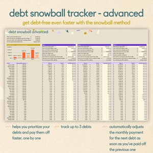Debt Snowball Tracker: Google Sheets Budget Spreadsheet (digital ...