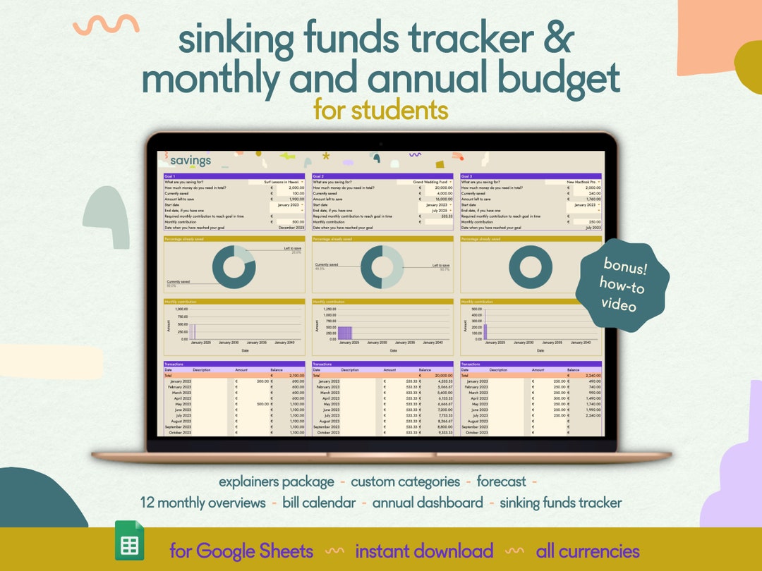 Student Budget Spreadsheet: Google Sheets Sinking Funds Tracker ...