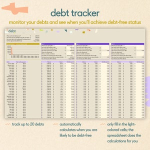 Google Sheets Debt Payoff Tracker for Families - DIY Credit Repair ...
