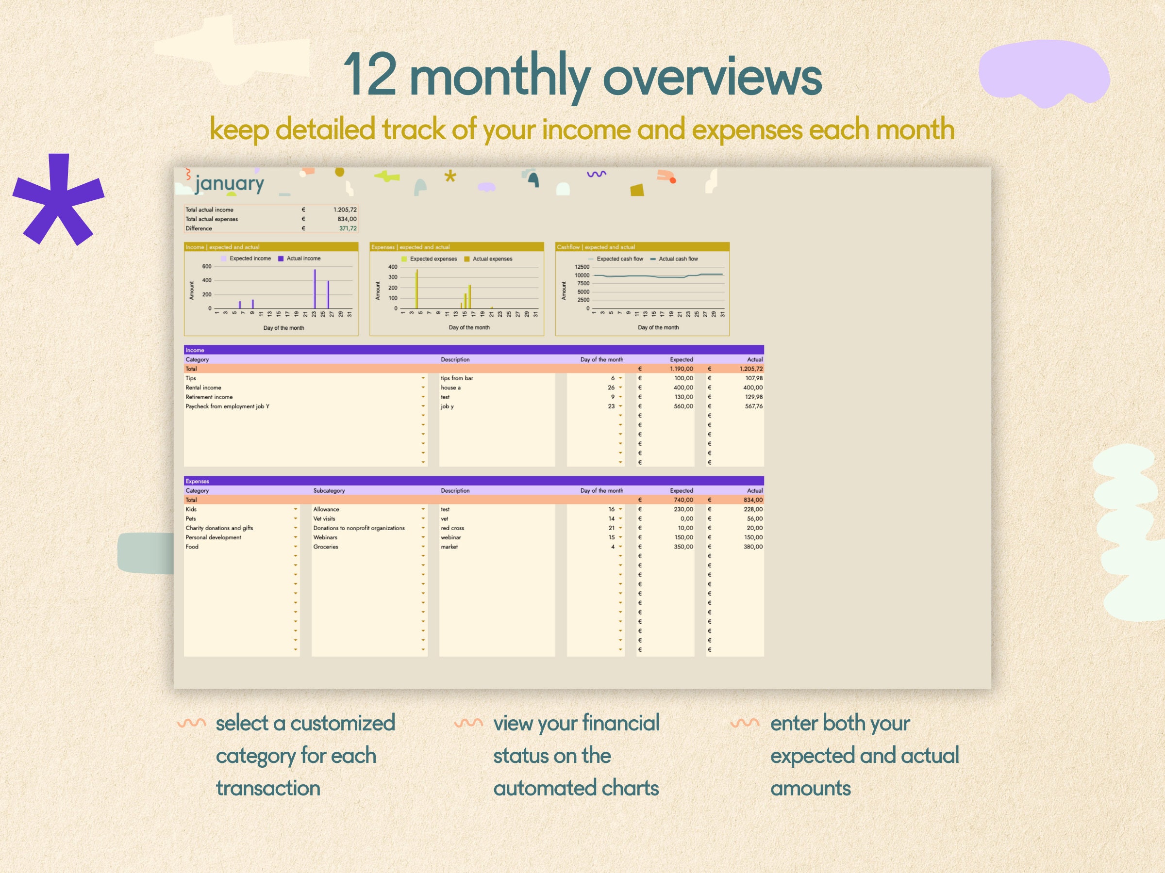 Google Sheets Debt Snowball Tracker for Couples With Monthly Income and ...