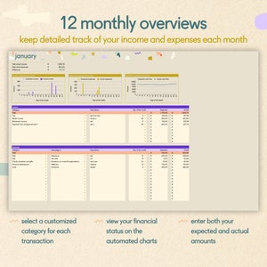 Google Sheets Budget Planner for Students With Monthly Income and ...