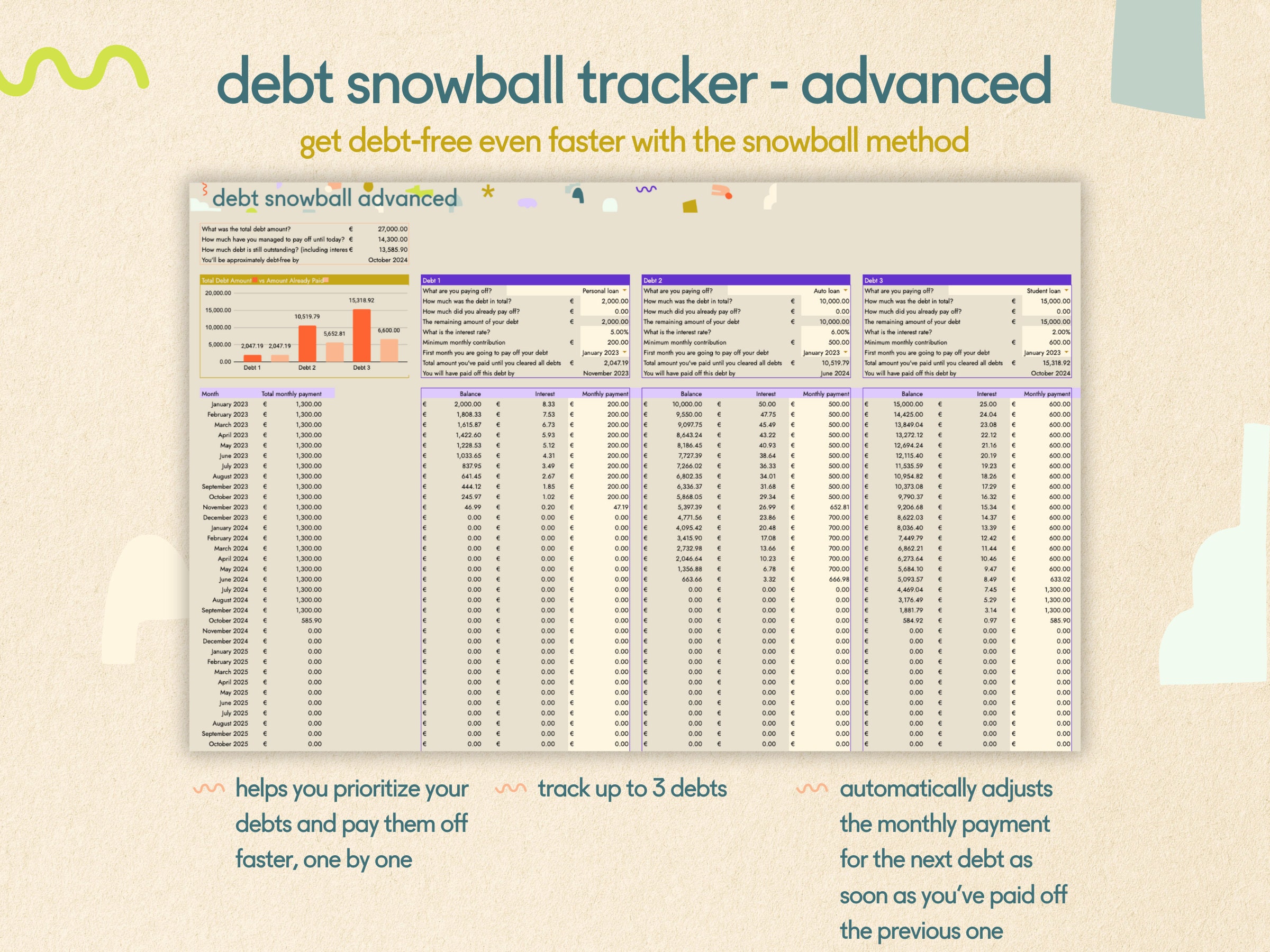 Google Sheets Debt Snowball Tracker for Couples With Monthly Income and ...