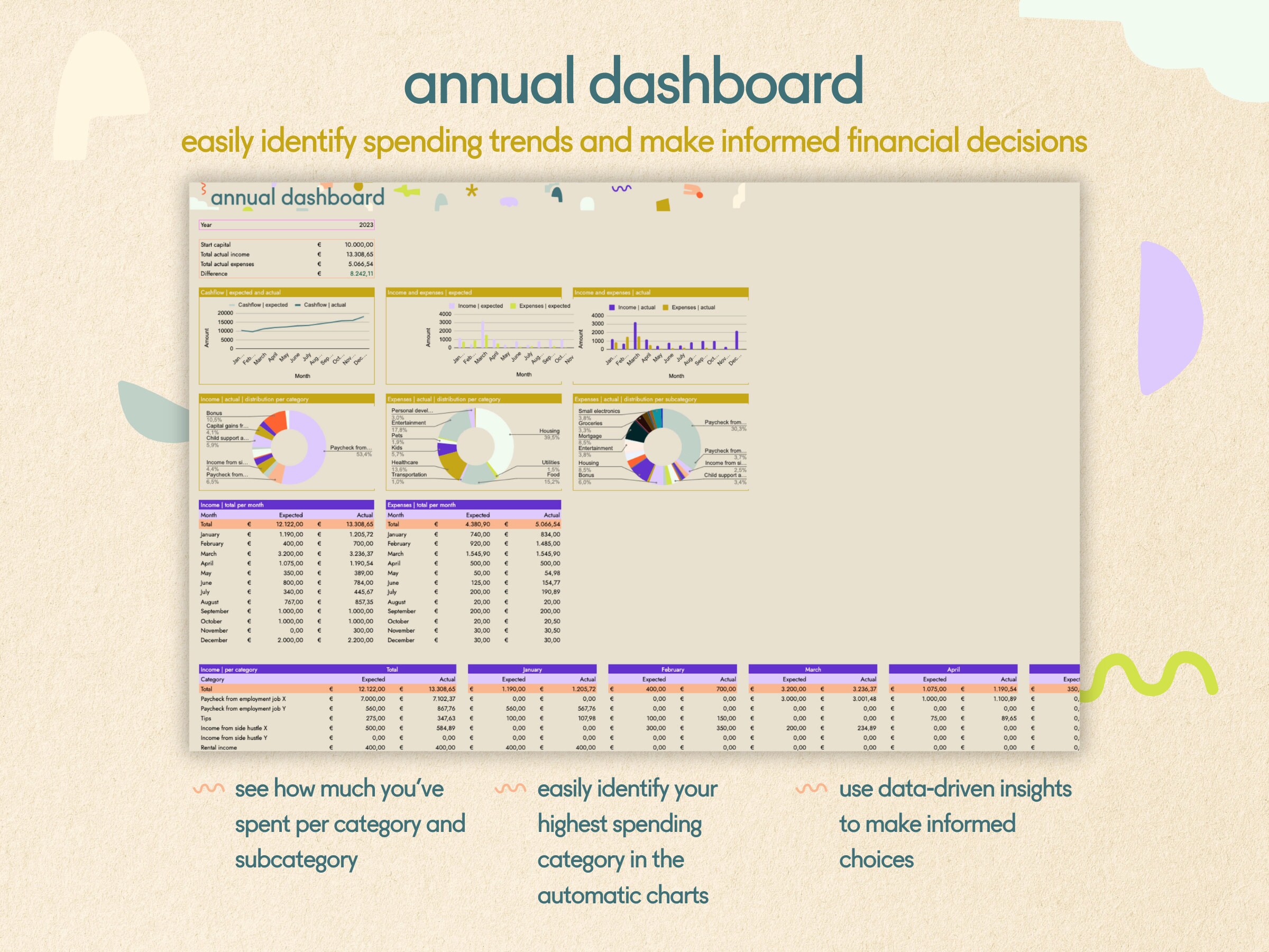 Google Sheets Debt Snowball Tracker for Couples With Monthly Income and ...