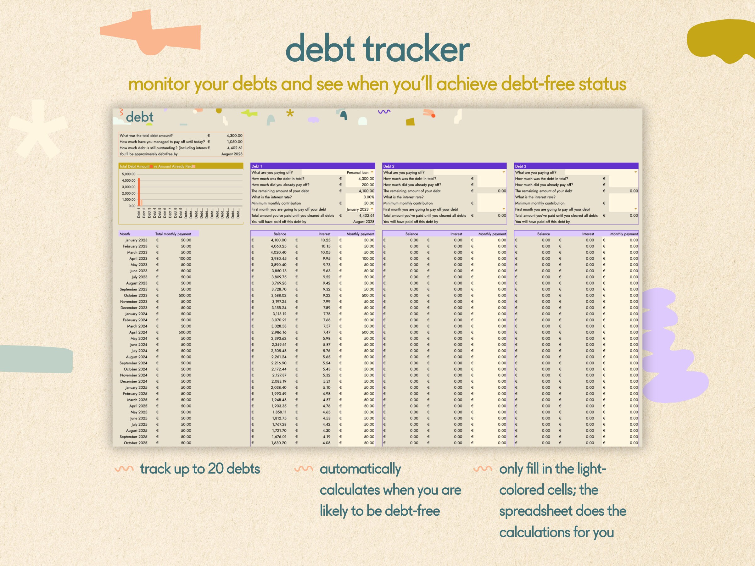 Google Sheets Debt Snowball Tracker for Couples With Monthly Income and ...