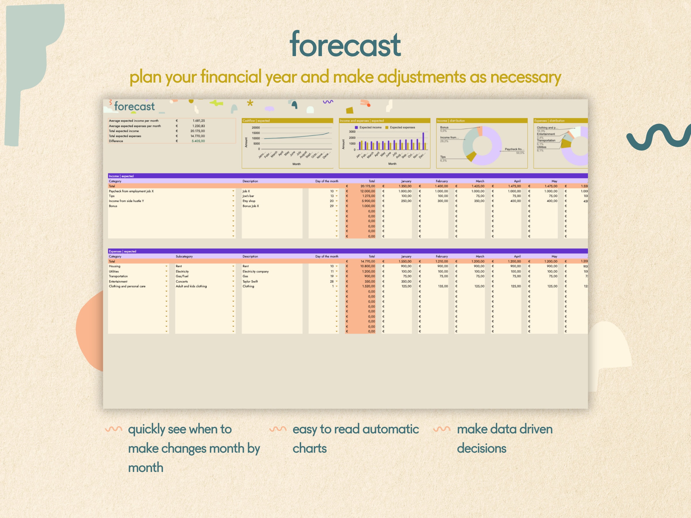Google Sheets Budget Planner With Monthly Income And Expense Tracker