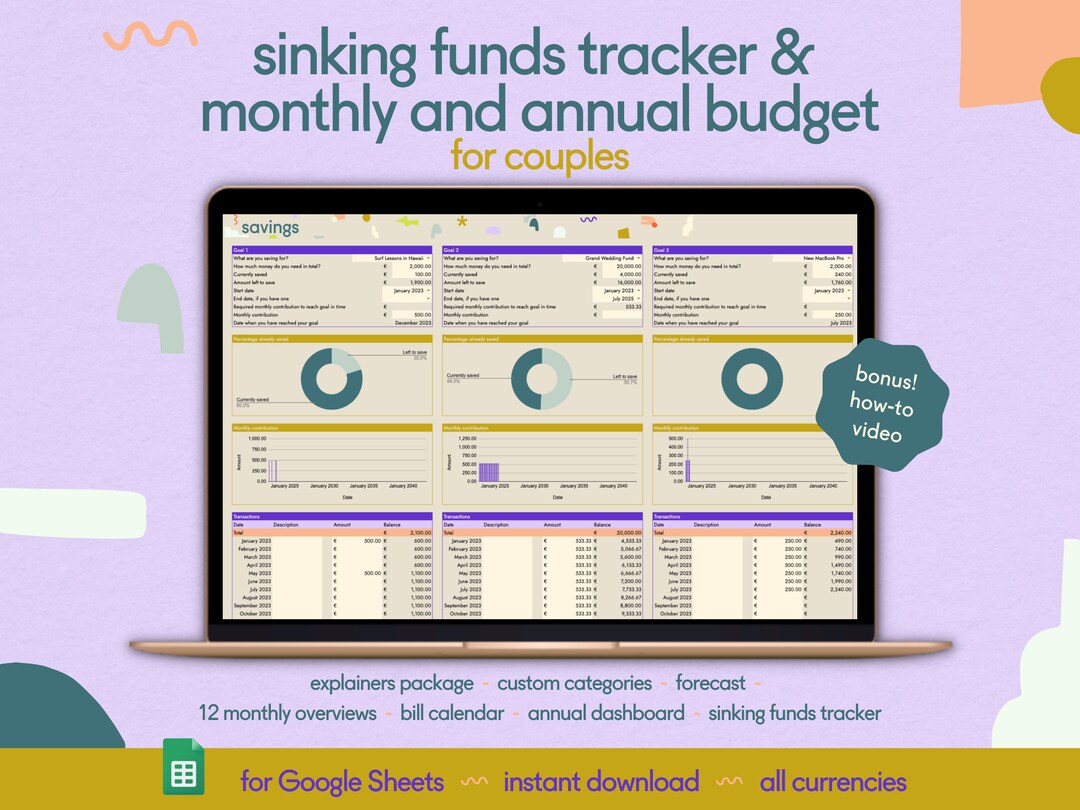 Google Sheets Sinking Funds Tracker for Couples With Personal Budget ...