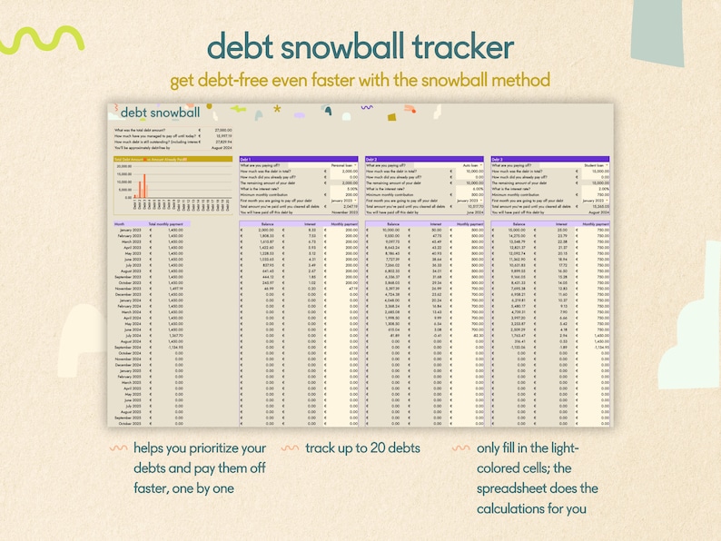 Google Sheets Debt Snowball Tracker for Couples With Monthly Income and ...