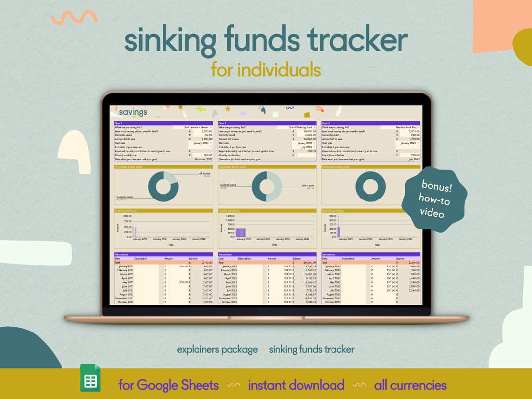 Google Sheets Sinking Funds Tracker - Savings Spreadsheet Template ...