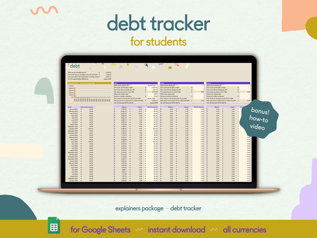 Google Sheets Debt Payoff Tracker for Students - DIY Credit Repair ...