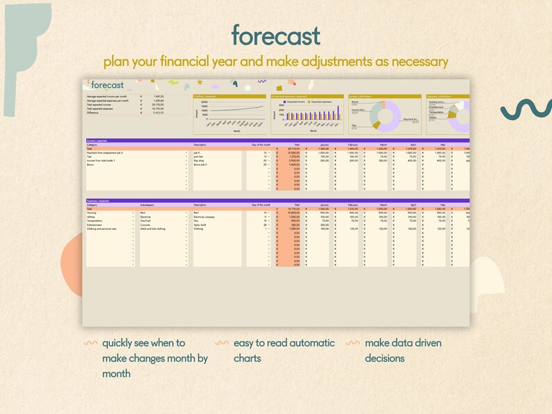 Google Sheets Monthly Expense Tracker Annual Income Log and Bill ...