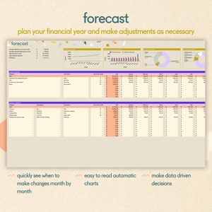 Ultimate Financial Planner Google Sheets: Budget, Debt, Net Worth ...