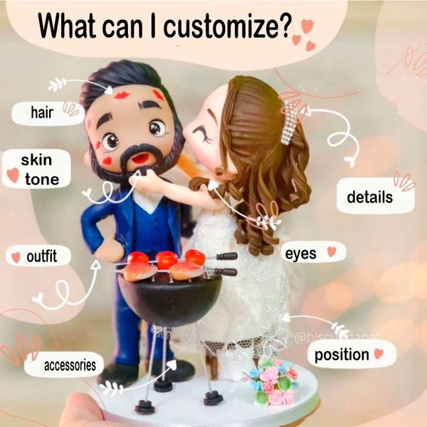 Personalized Figures - Etsy