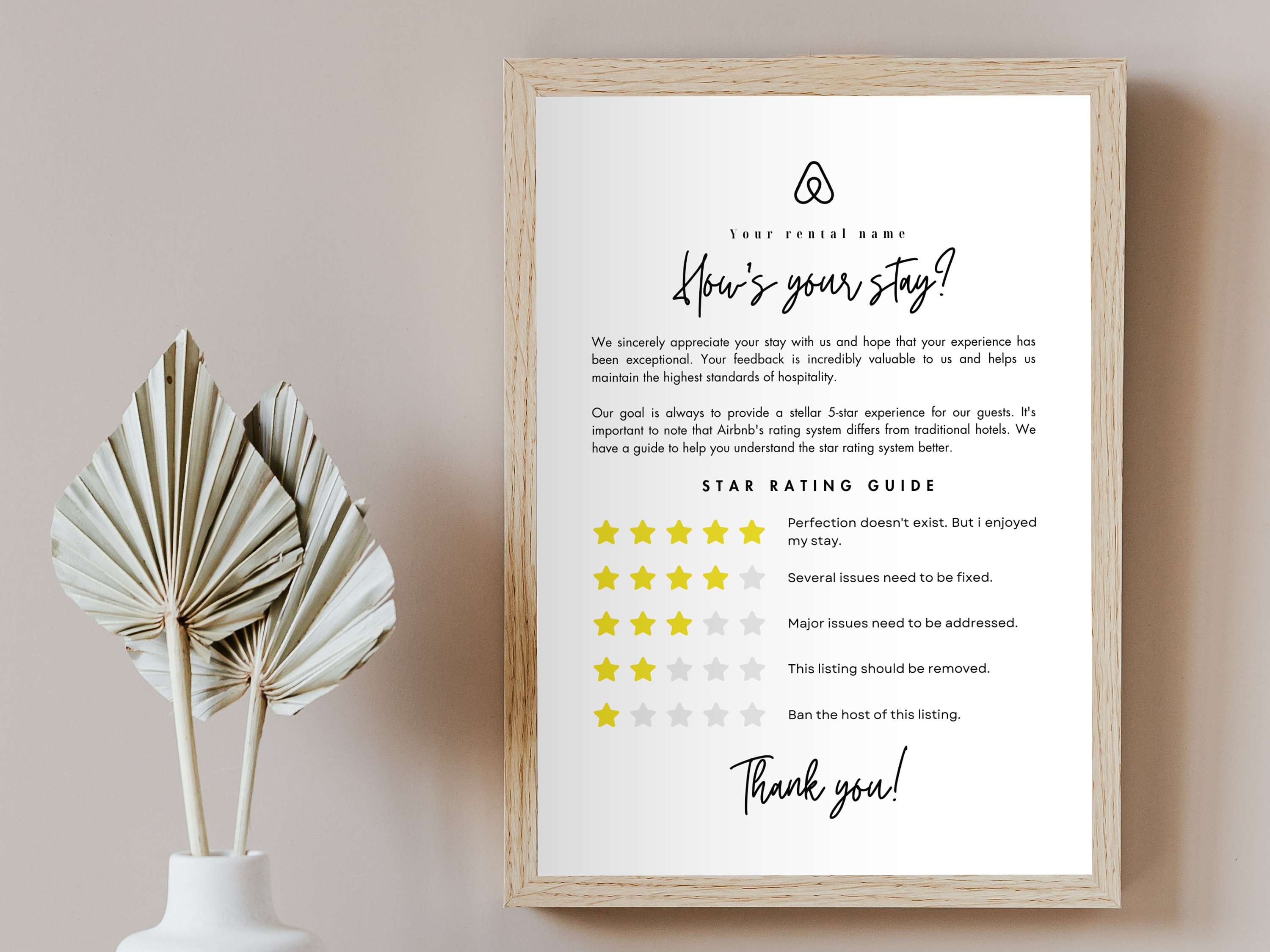 Airbnb Star Rating Guide, Airbnb Rating Explanation Template, Editable ...