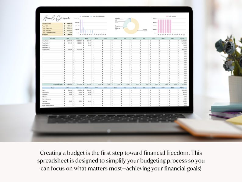 Simple Annual Budget Spreadsheet, Google Sheets, Annual Budget Planner ...