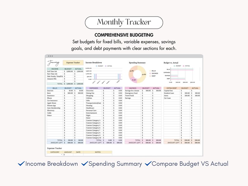 Annual Budget Spreadsheet, Google Sheets, Annual Budget Planner ...