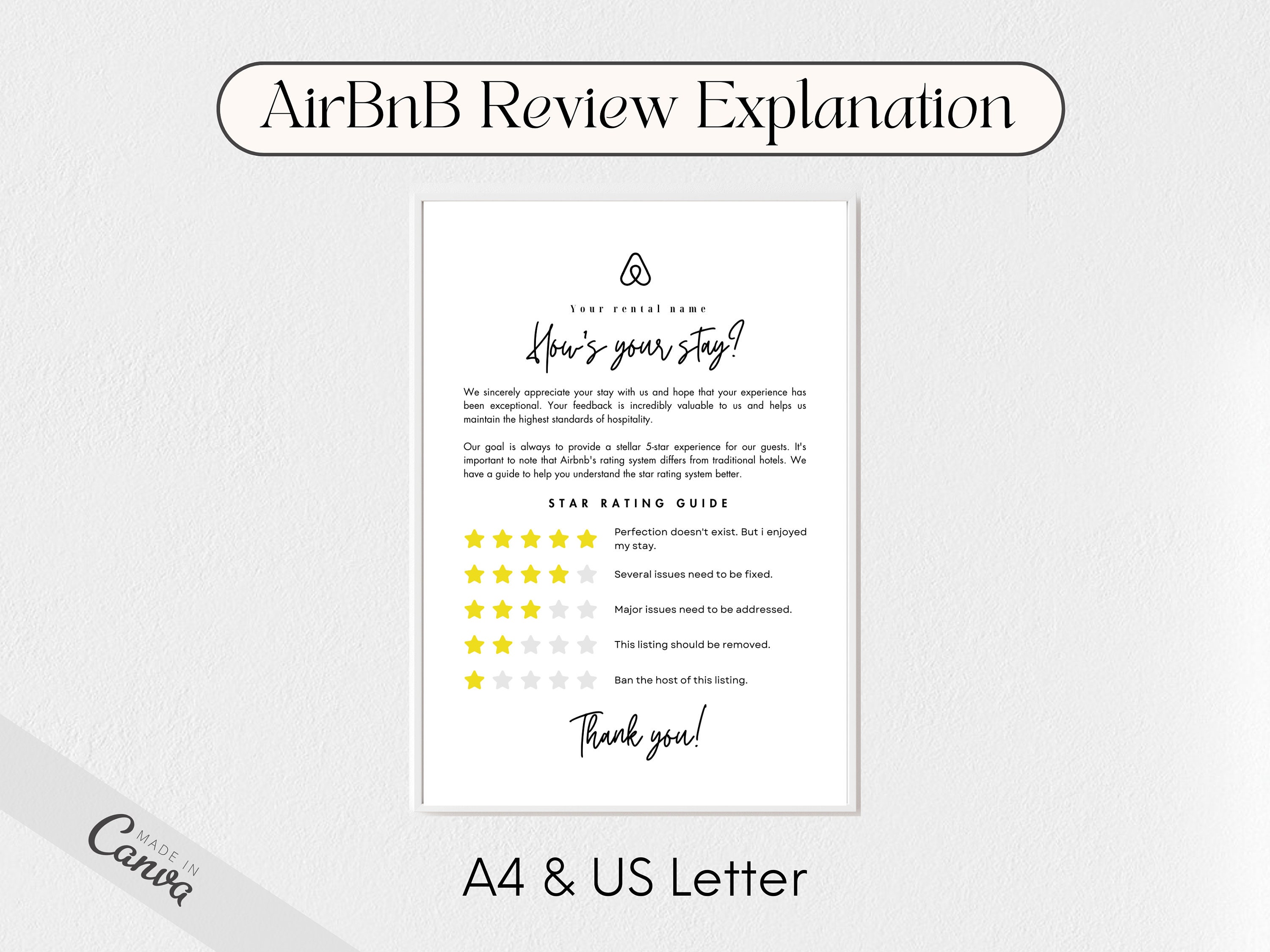 Airbnb Star Rating Guide, Airbnb Rating Explanation Template, Editable ...