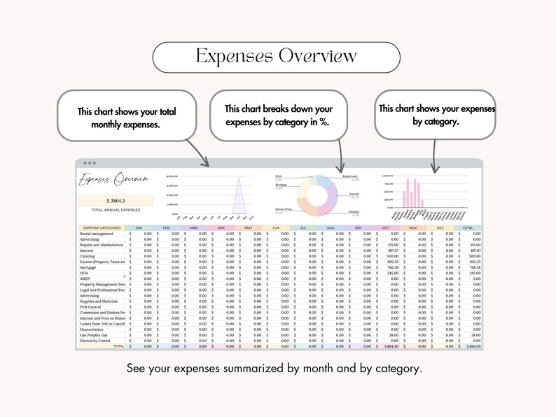 Rental Income & Expense Tracker Spreadsheet, Google Sheets, Rental ...