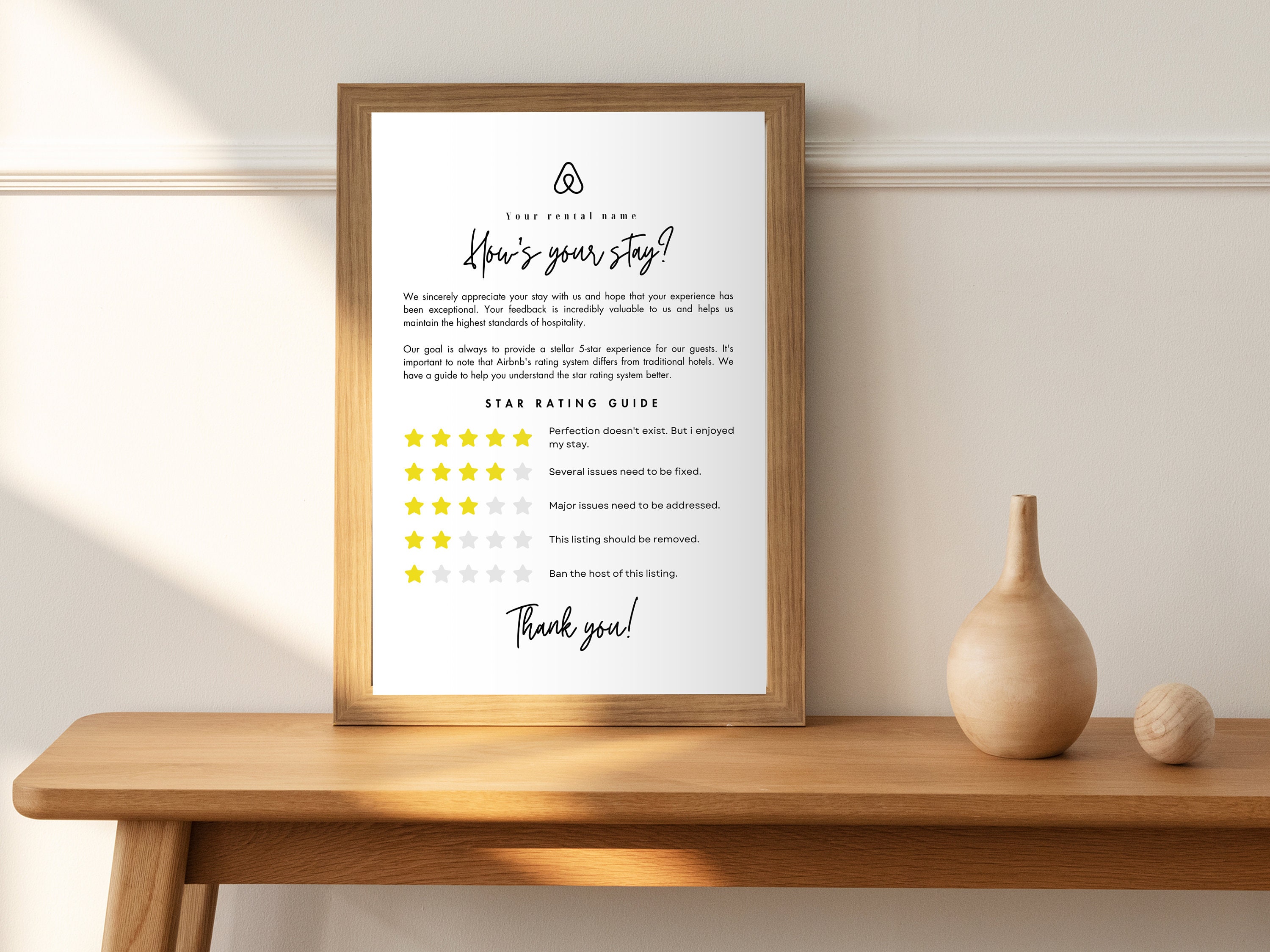 Airbnb Star Rating Guide, Airbnb Rating Explanation Template, Editable ...
