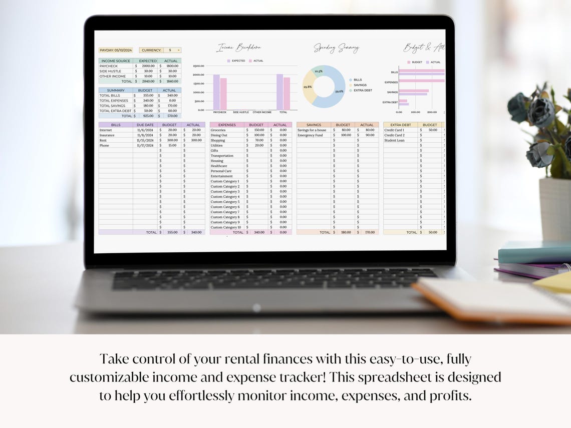 Rental Income & Expense Tracker Spreadsheet, Google Sheets, Rental ...