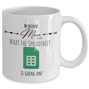 Login to My Account - Etsy Australia