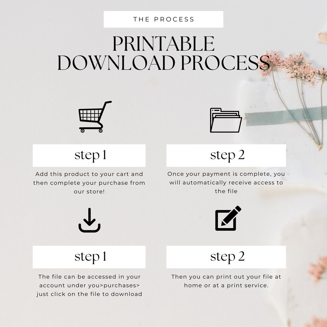 Travel Agent Hotel Site Inspection PDF - Etsy