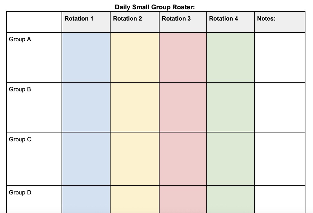 Science of Reading Small Group Rotation Template | Grades 3-5 Magnetic ...