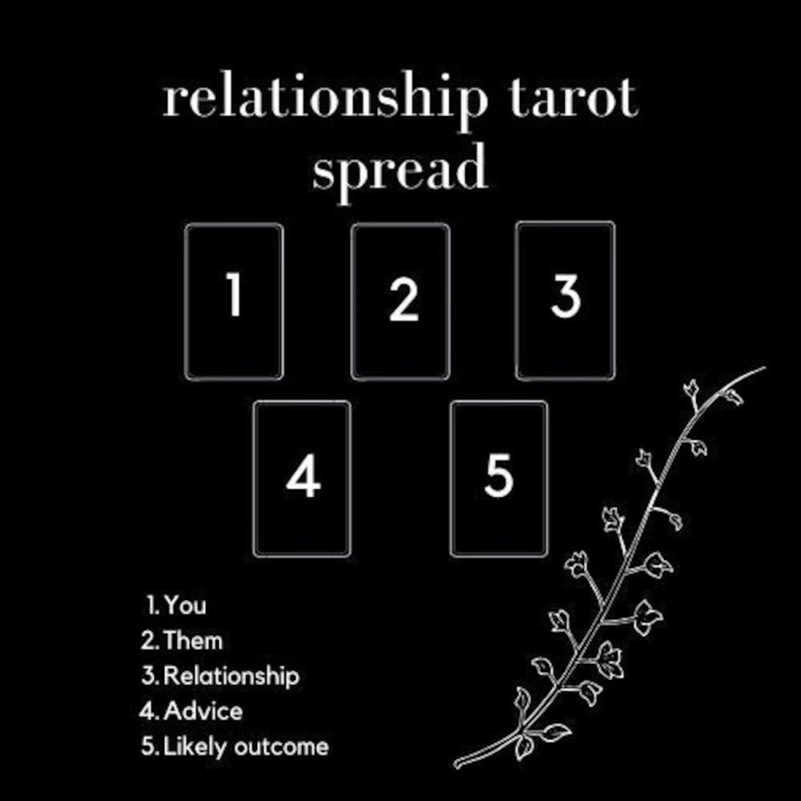 Relationship Tarot Reading - Etsy