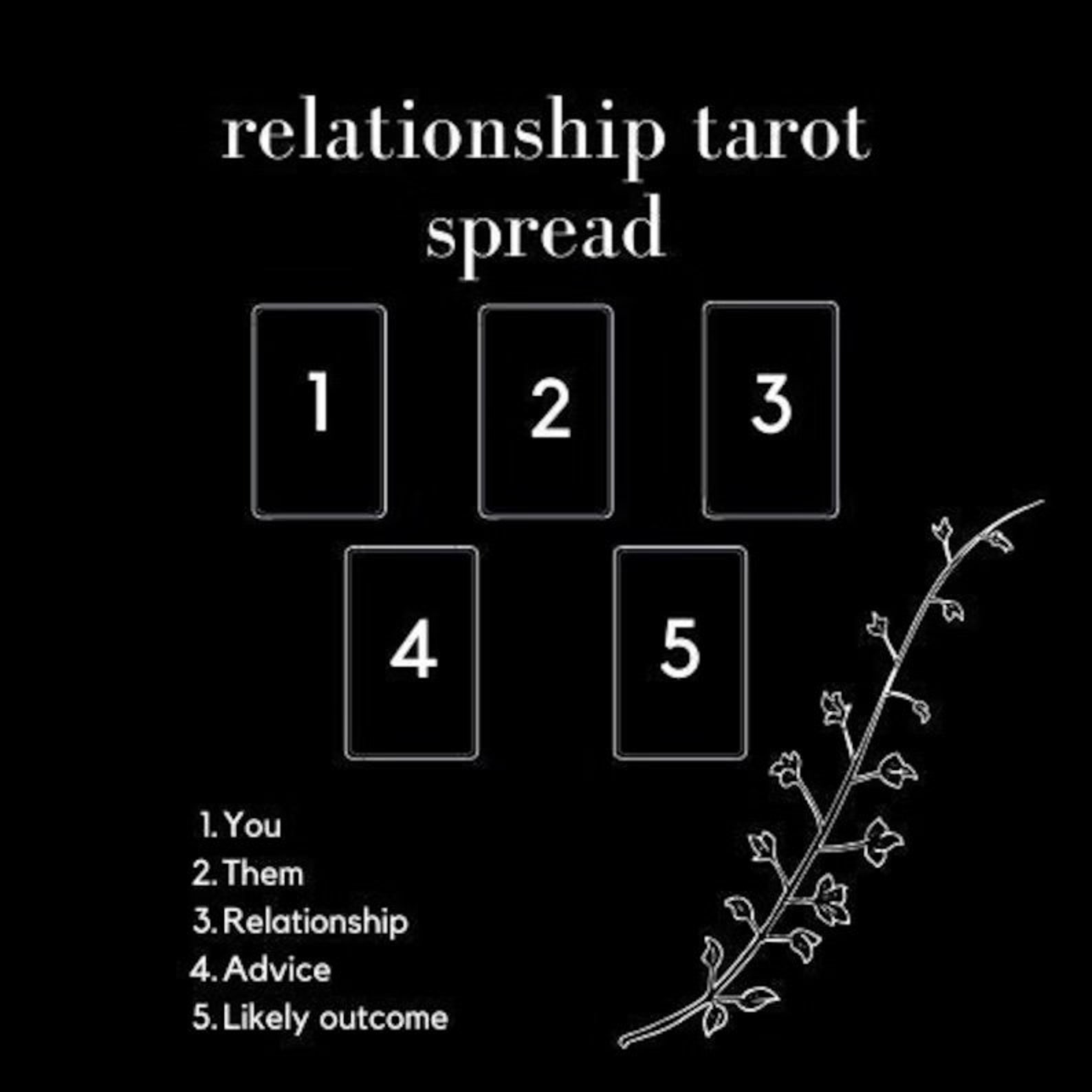 Relationship Tarot Reading Etsy
