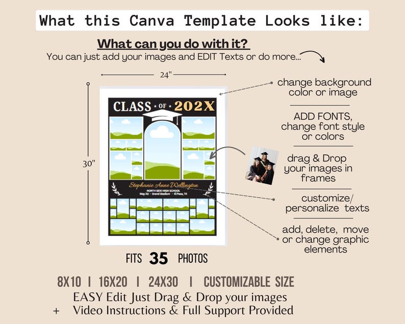 Editable 2026 GRADUATION Photo Collage Poster TEMPLATE, Printable 16x20 ...