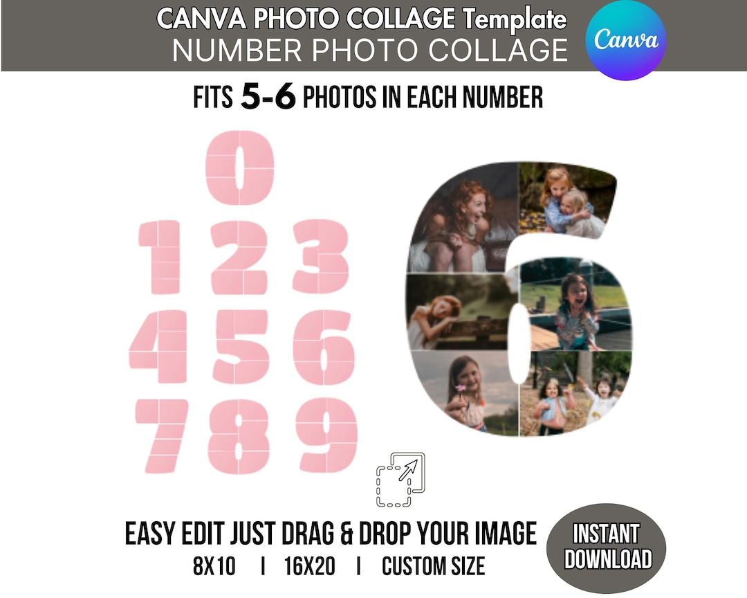 All NUMBER Photo COLLAGE Canva Template Design Poster Banner Custom ...