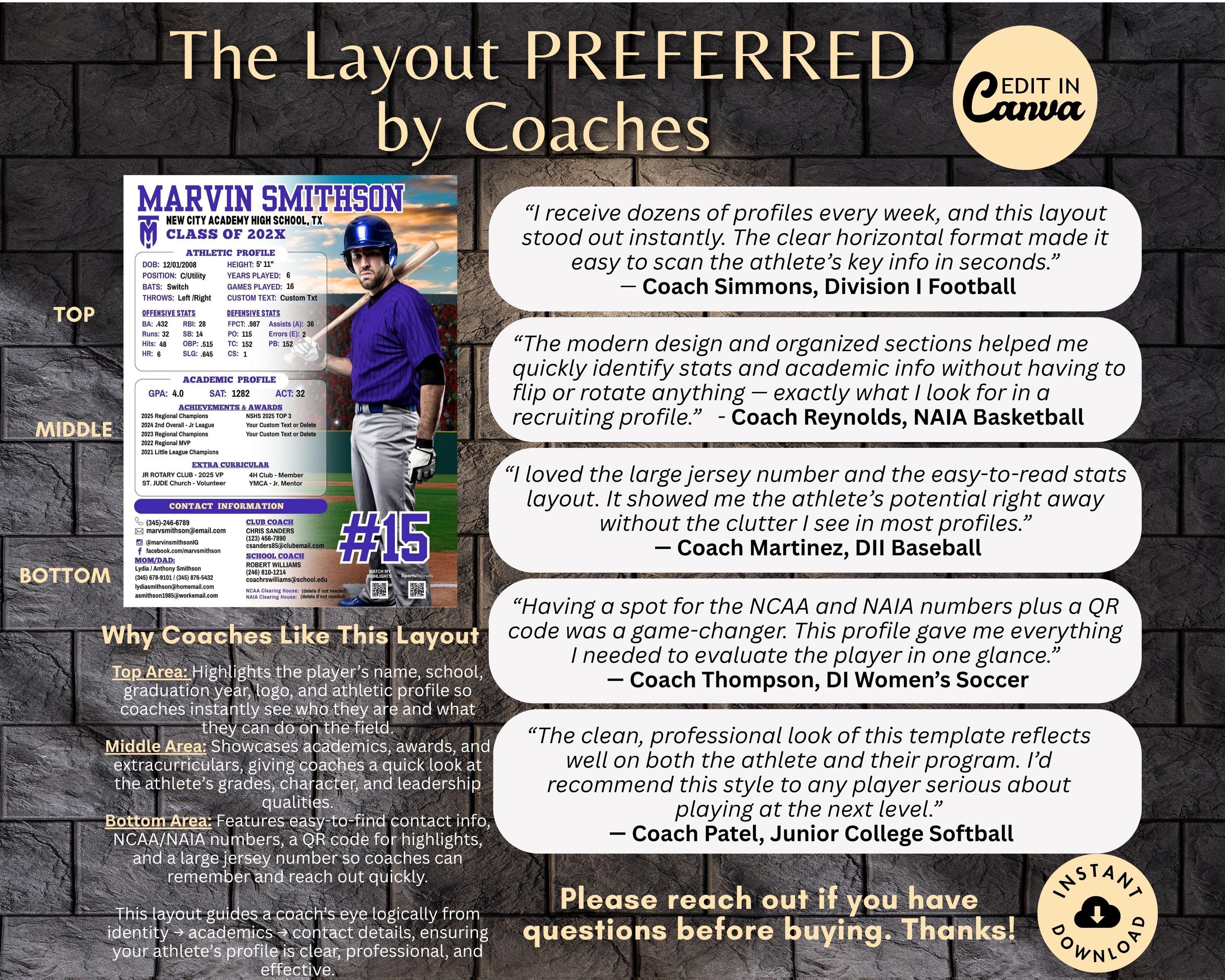 Any Sports Player Profile Sheet TEMPLATES Bundle Athlete Resume ...